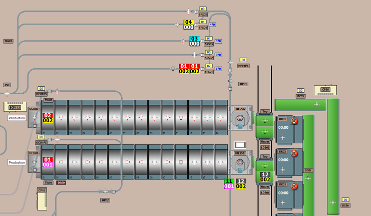 Executive Laundry Wellington - Senso Technics